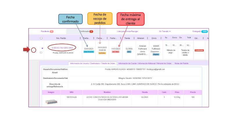 ¿Qué Significado Tienen Las Fechas Que Aparecen En Mi Pedido? – Juntoz.com